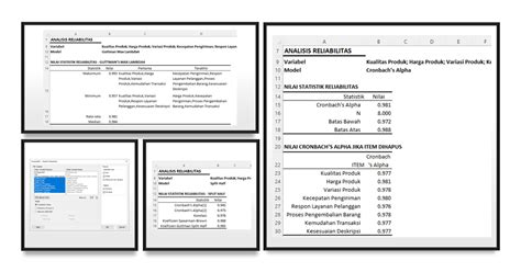 Reliability Analysis Understanding Cronbachs Alpha Guttmans Lambda