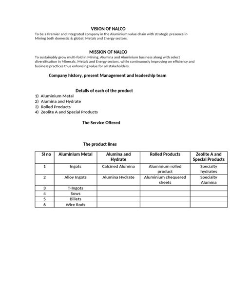 Nalco Info For Report Pdf