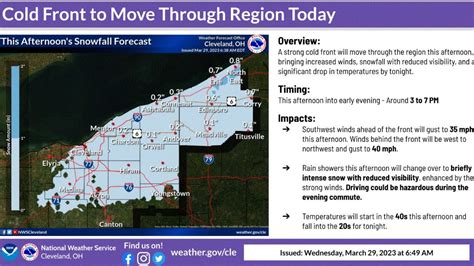 Rain Possible Snow Wednesday Afternoon Evening In Akron Area