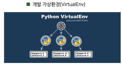 [1] 파이썬 중급 소개 and 커리큘럼