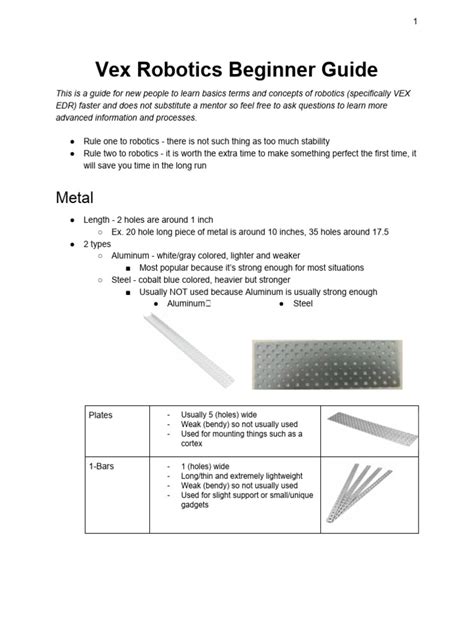 Vex Robotics Beginner Guide Pdf Gear Screw