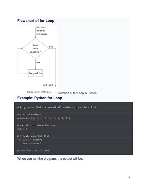 Solution Python For Loop Studypool