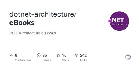 Ebooksarchivesdevops Aspnet Coredevops For Aspnet Core Developers