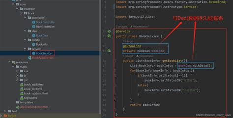 什么是springmvc？简单好理解！什么是应用分层？springmvc与应用分层的关系？ 什么是三层架构？springmvc与三层架构的关系