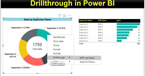 Drill Down Donut Chart Power Bi Ponasa