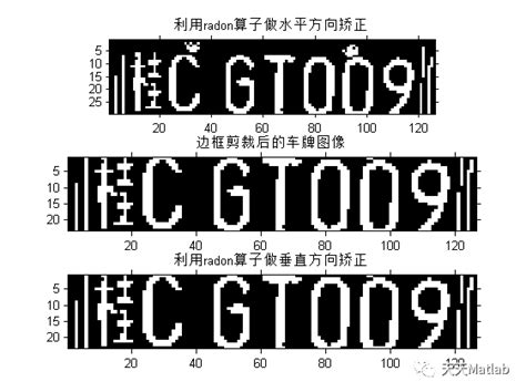 【图像识别 车牌识别】基于bp神经网络求解车牌识别问题含gui界面和报告 基于bp神经网络的车牌识别模型设计与实验分析 csdn博客