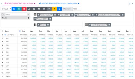 troubleshoot data load process faster with process debugging