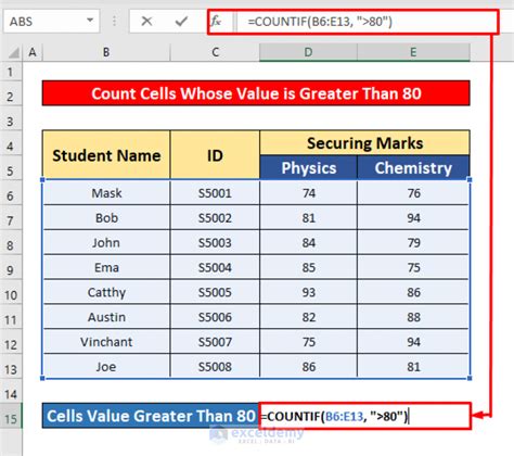 how to count non blank cells with condition in excel 6 methods