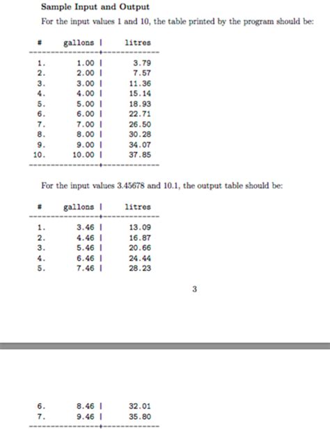 Solved Write A C Program Named Gl2litc To Print A Table For Conversion 1 Answer