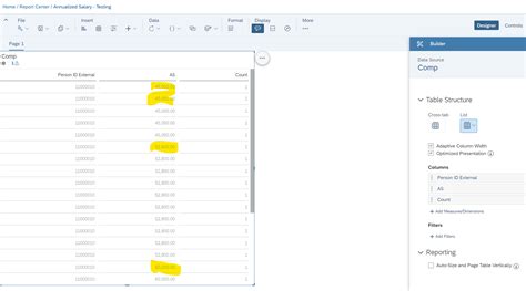 Duplicated Records In Story Report For Compensatio Sap Community