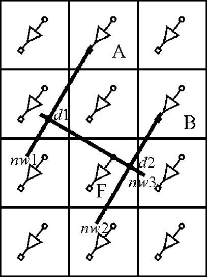 cmol fpga example configuration download scientific diagram