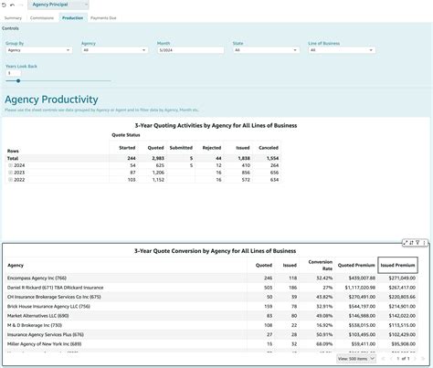 Agency Principal Dashboard Britecore Support