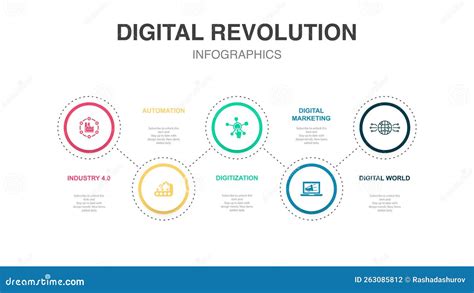 Industry 4 0 Automation Digitization Stock Vector Illustration Of Creative Data 263085812