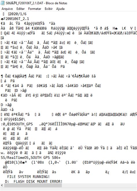 South With Error Support Surveying Hub Community