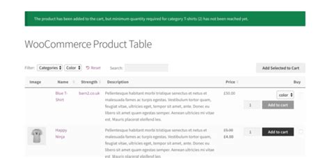 How To Implement Minimum Order Amount In WooCommerce