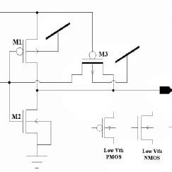Circuit Design Of The Proposed Transistor XOR Gate Download Scientific Diagram