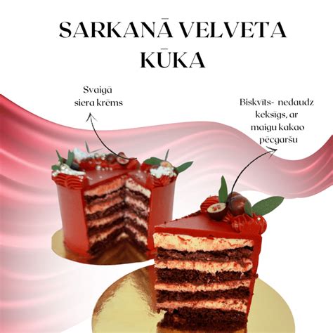 Kūkas Kūkas Gardas