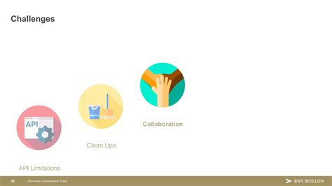 Enable Devsecops Using Jira Software Pdf Computer Software And Applications Computing