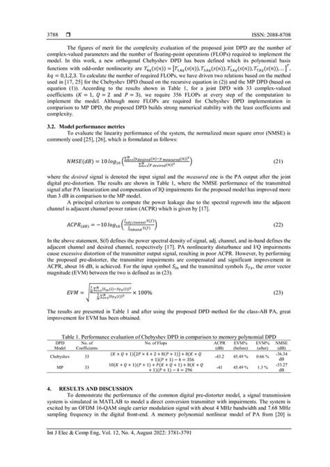 Joint Digital Pre Distortion Model Based On Chebyshev Expansion PDF