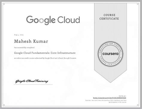 Mahesh Kumar Posted On Linkedin