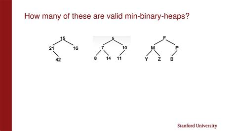 Programming Abstractions Ppt Download