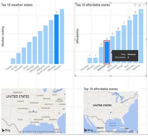 데이터 요소 데이터 포인트 및 시각적 개체 다중 선택 Power Bi Microsoft Learn