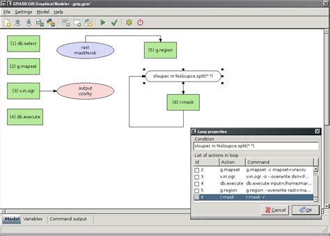 Wxgui Graphical Modeler Grass Wiki