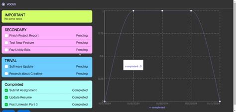 Deepanshu Verma On Linkedin Javadevelopment Springboot Reactjs