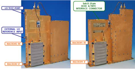 RF IF Down Converter IF RF Up Converter For Flexible Payload ESA CSC