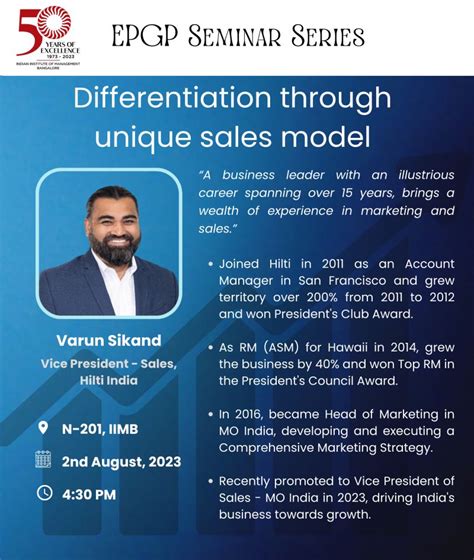 Ganesh Majhi On Linkedin Growth