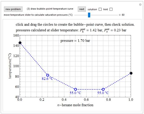 Simulations Learncheme