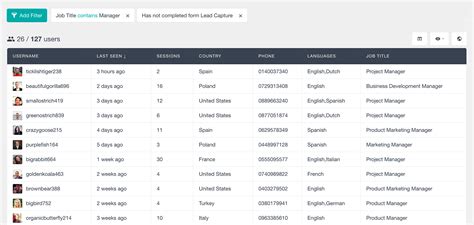 Gravity Forms Reports Users Insights