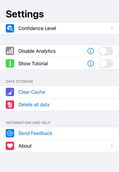 Github Vision Ios Documentation Principles Of Development Of The Project Idea And Usability