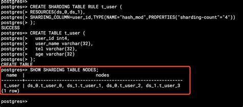 Create Your Distributed Database On Kubernetes With Existing Monolithic Databases Infoq