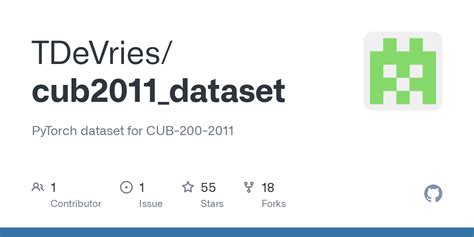Github Tdevries Cub2011 Dataset Pytorch Dataset For Cub 200 2011