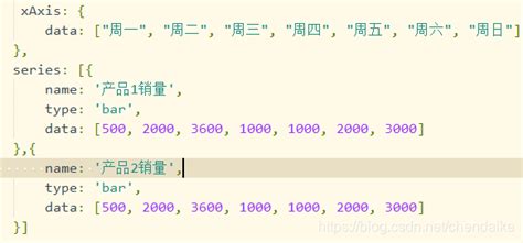 使用echarts框架实现图形化报表展示echarts报表 Csdn博客