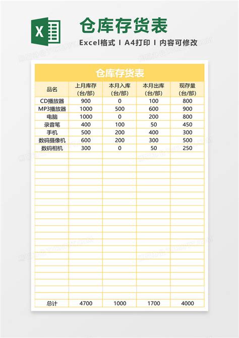 仓库存货表excel模板下载熊猫办公