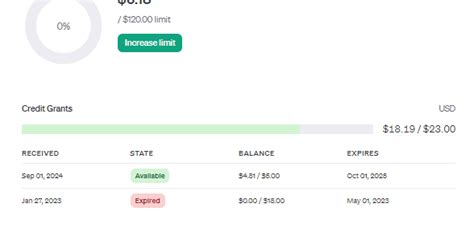 Getting Constant Error 429 Error Code Api Openai Developer Community