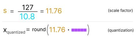 A Visual Guide To Quantization Maarten Grootendorst