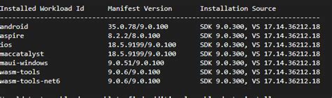 Publishing A Net Maui App Fails With Error Message You Must Include A Valid App Package