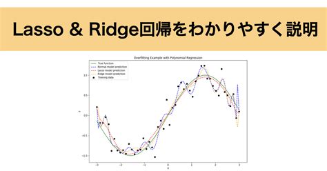 Lasso And Ridge回帰についてわかりやすく説明 化学とインフォマティクスと時々雑記