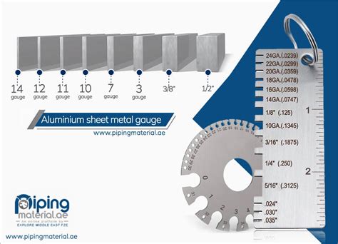 Aluminum Sheet Metal Gauge Printable