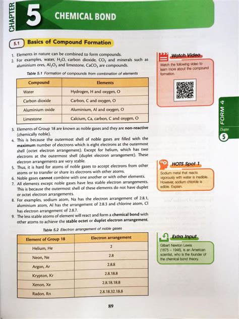 Masterclass Form 4 Chapter 5 Pdf