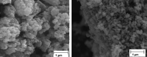 Scielo Brazil Photocatalytic Degradation Of Bentazon Pesticide By A Fe 2 O 3 Tio 2 Composite