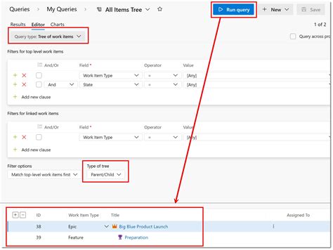 Editing Azure Devops Items In Excel Hat Full Of Data