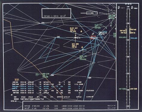 2d Interface For Atc Software Download Scientific Diagram