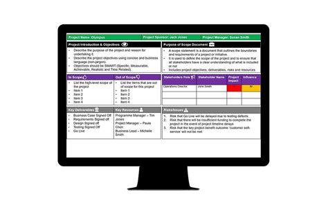 Project Scope Statement Template Project Templates