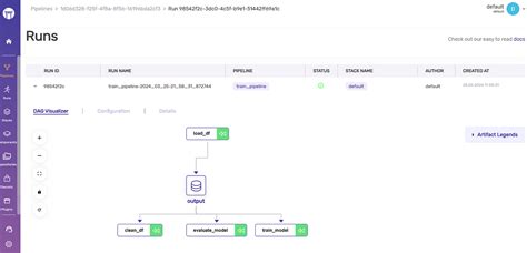 Harnessing The Power Of Vector Databases In Machine Learning By Santosh Kumar Pokhyan Medium