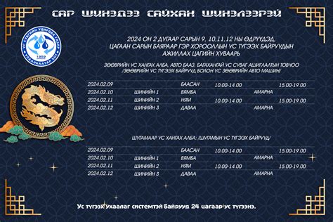 УС СУВГИЙН УДИРДАХ ГАЗАР