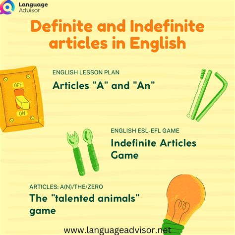 Definite And Indefinite Articles Language Advisor